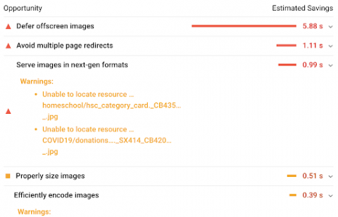 Interpreting PageSpeed Insights (2020) | Method and Metric